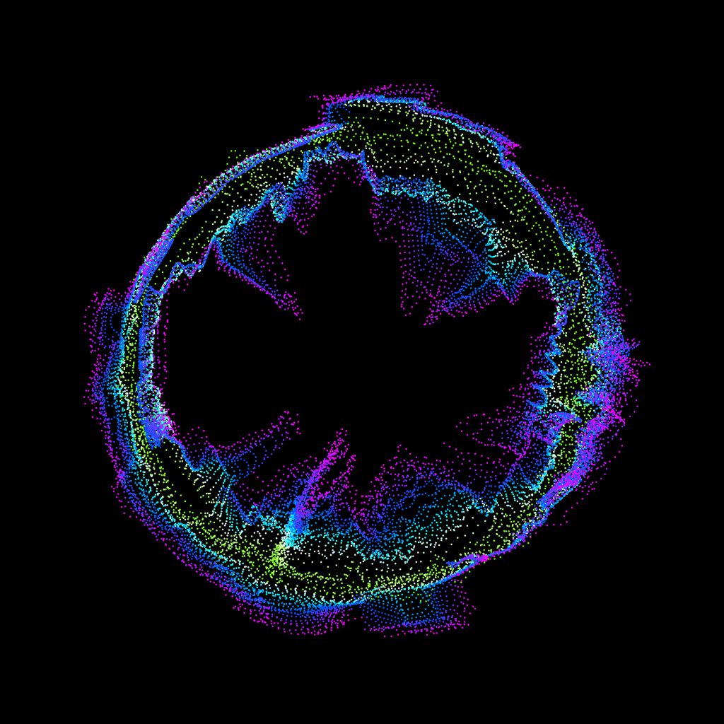 Monthly Update from CEO Ben Dear - June 2025 - Osmosis UK